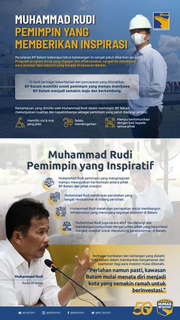 Muhammad Rudi Pemimpin yang Memberikan Inspirasi - BP Batam