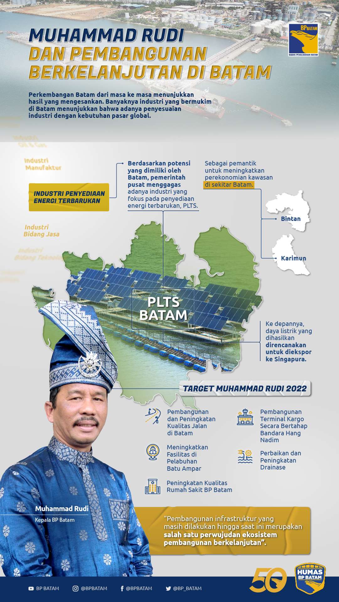 Muhammad Rudi dan Pembangunan Berkelanjutan di Batam - BP Batam