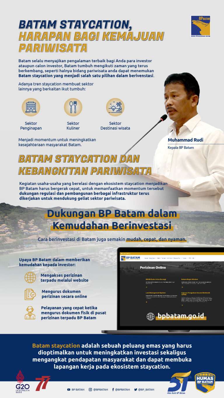 Batam Staycation, Harapan bagi Kemajuan Pariwisata - BP Batam